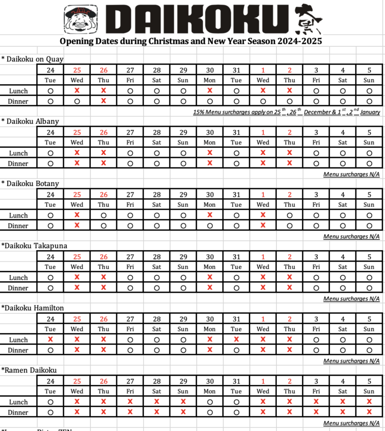 Daikoku Japanese Restaurant Teppanyaki Steakhouse